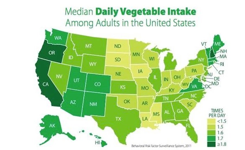 Massachusetts Residents Are Eating Their Fruits and Vegetables