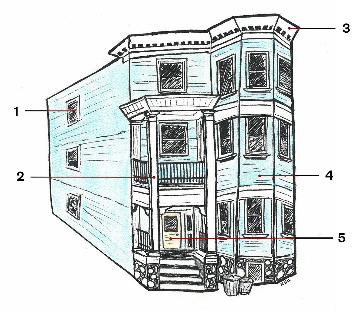 Anatomy of a Three-Decker (or Triple-Decker, If You Prefer)