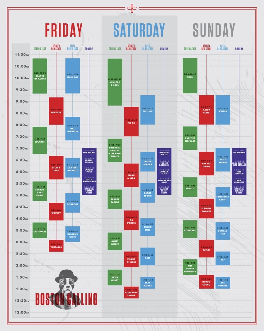 Boston Calling Spring 2017 Lineup - Boston Magazine
