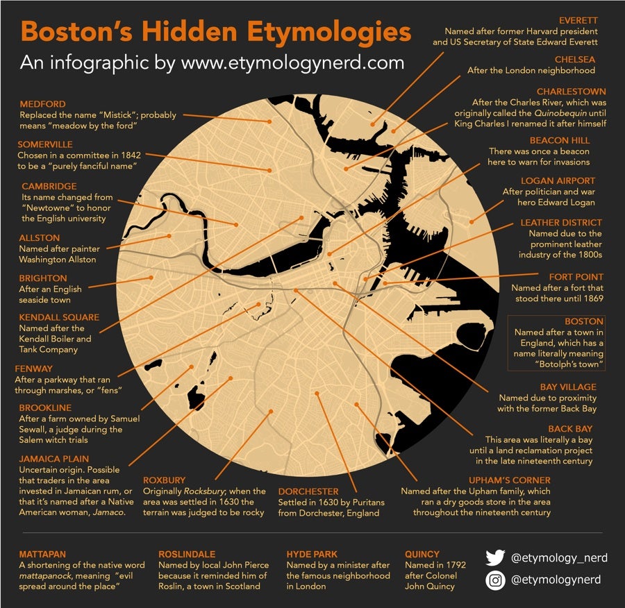 Infographic: How Boston's Neighborhoods Got Their Names